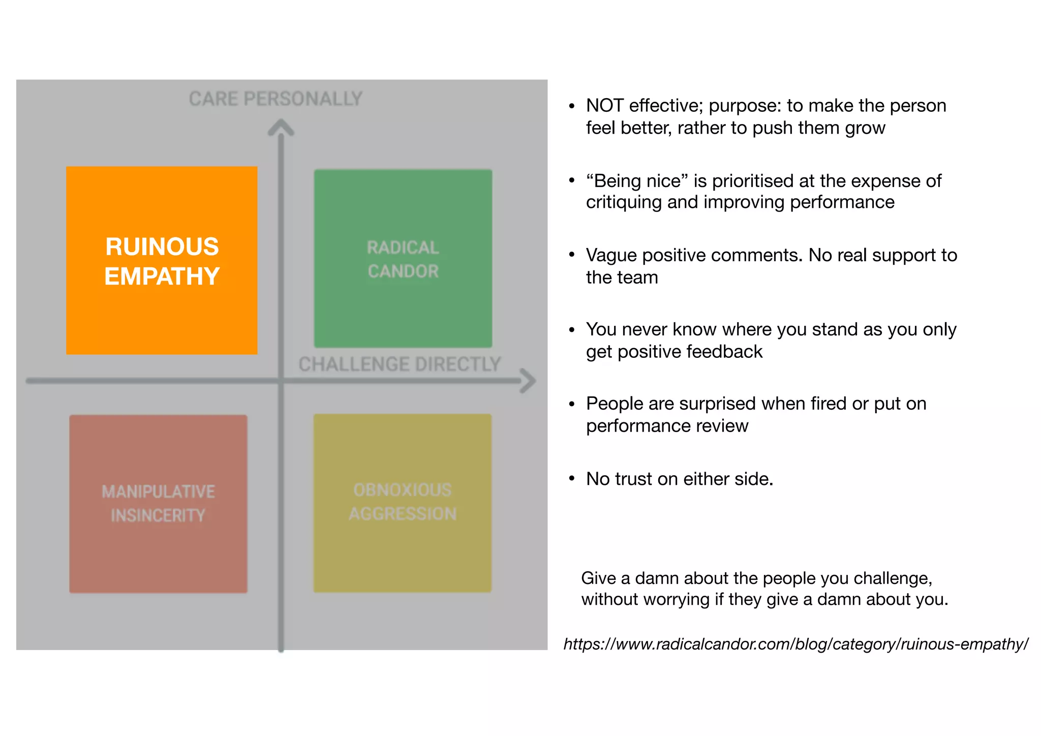 Giving Feedback with Radical Candour | PDF
