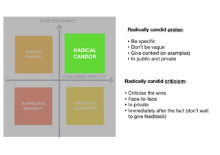Giving Feedback with Radical Candour | PDF