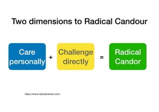 Giving Feedback with Radical Candour | PDF