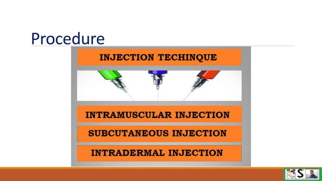 Giving injections in english | PPTX | First Aid | Injuries