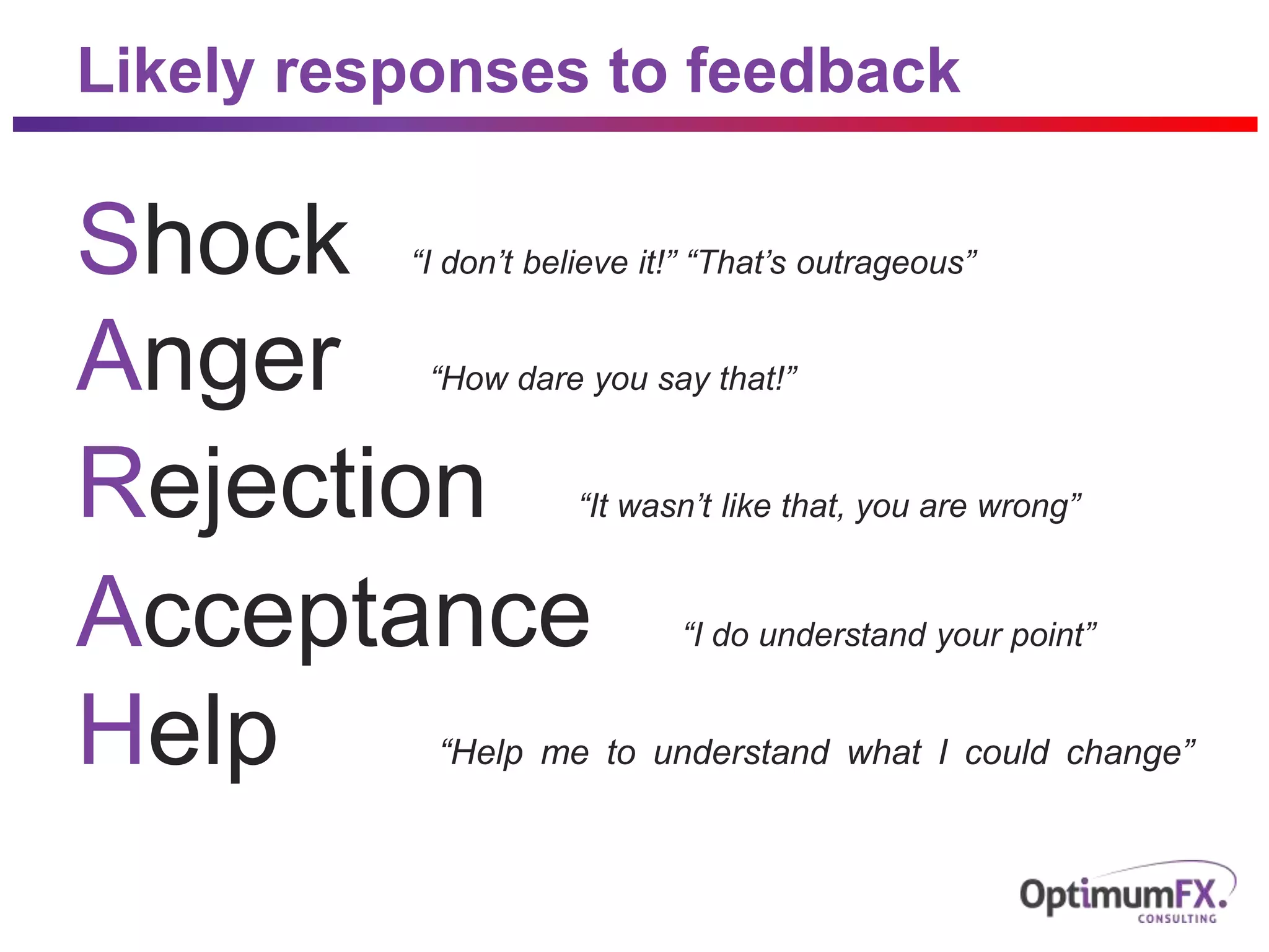 Giving and receiving feedback - the methodology | PPT
