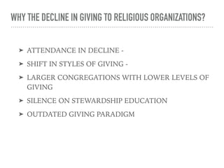 Giving to religion a changing landscape | PDF