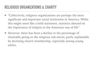 Giving to religion a changing landscape | PPT