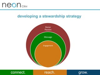 #GivingTuesday: Designing a Donation Experience for Stewardship | PPT