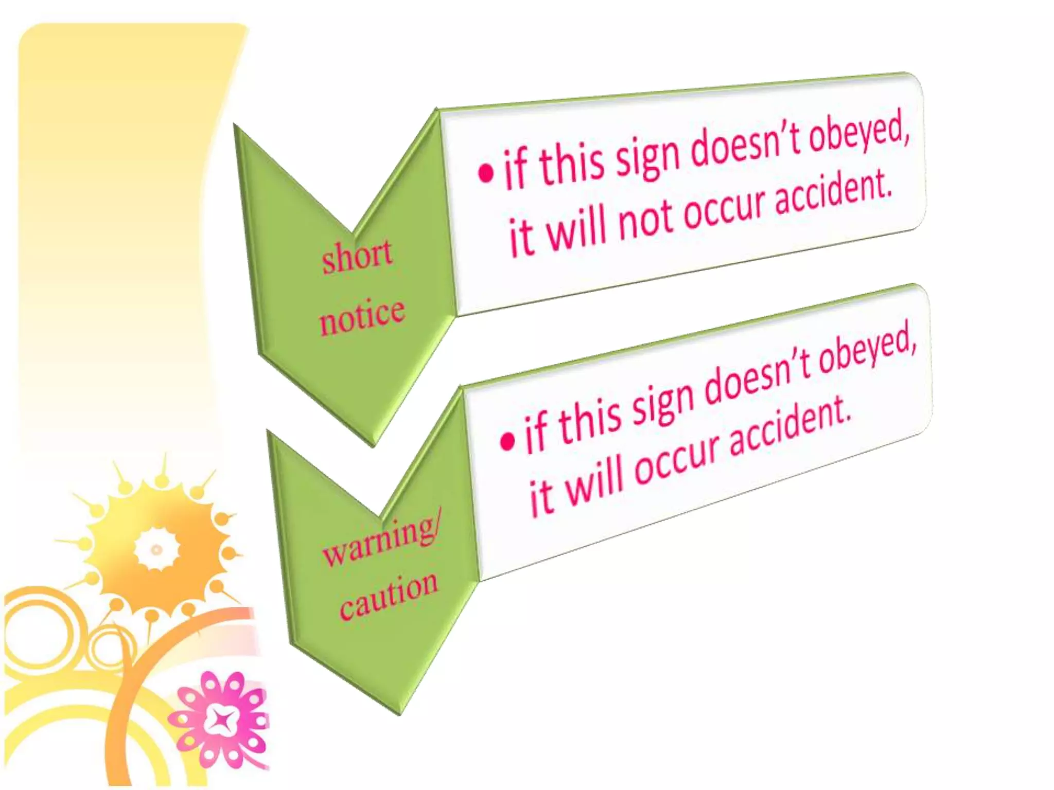 giving warnings ppt.pdf