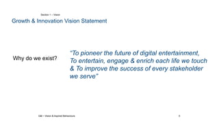 Digital Growth and Innovation Team - Vision and Aspired Behaviour | PPTX