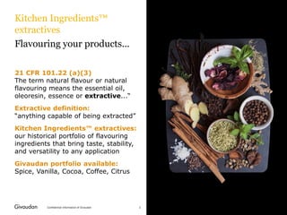 Kitchen Ingredients TM - Clean Label Conference 2017 | PPT
