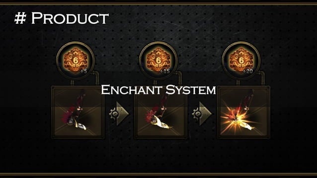 GIX Introduction | PPT