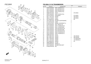 MANUAL PARTES GIXXER | PDF