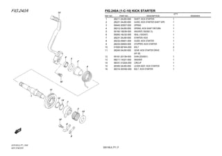 MANUAL PARTES GIXXER | PDF