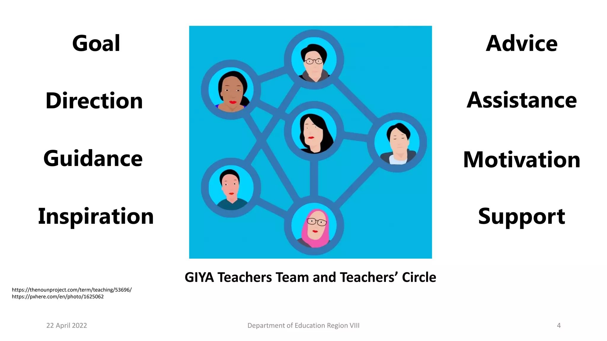 GIYA-Teachers.pdf