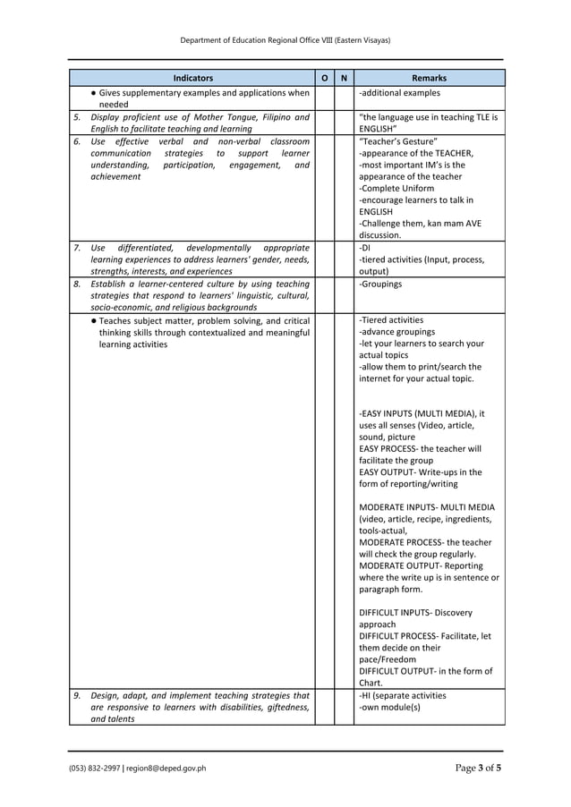 GIYA-Teachers-G7-10.docx | Secondary Education | Education