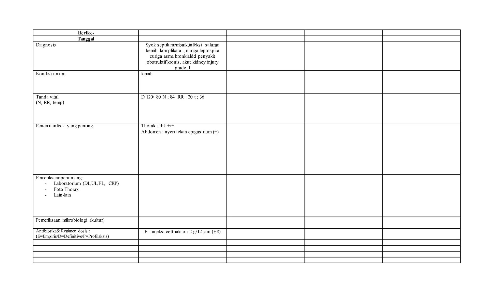 Giyanto suwarno | PPT