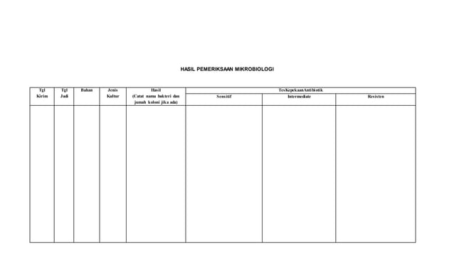 Giyanto suwarno | PPT