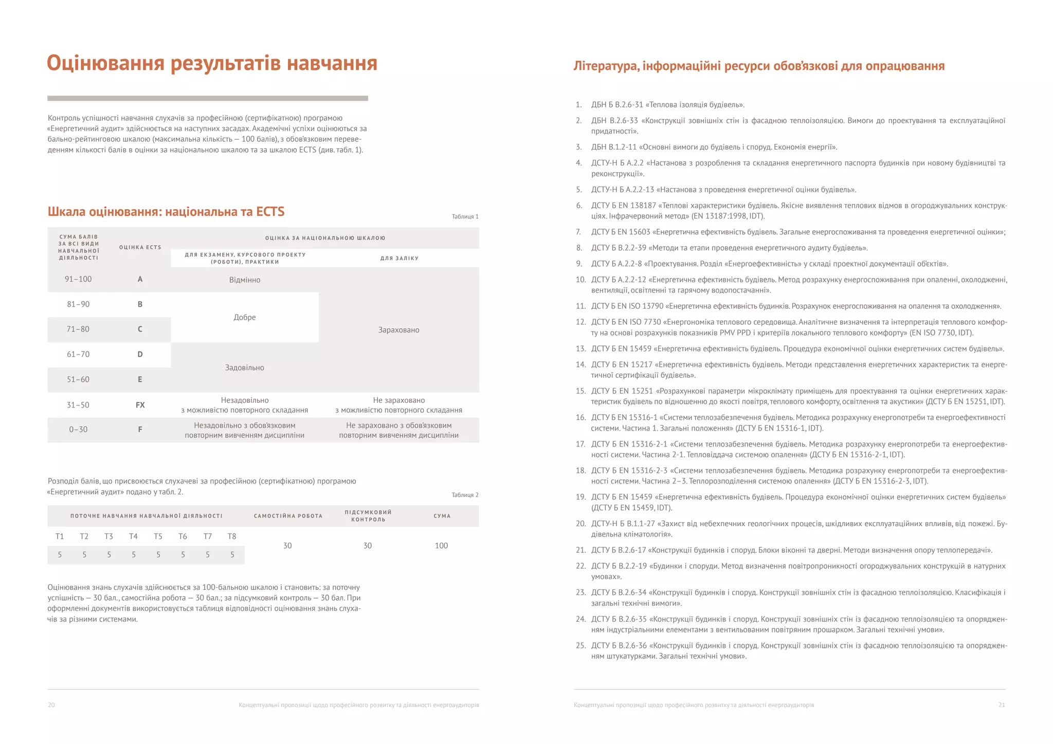 Giz Book Energy Audit Pdf