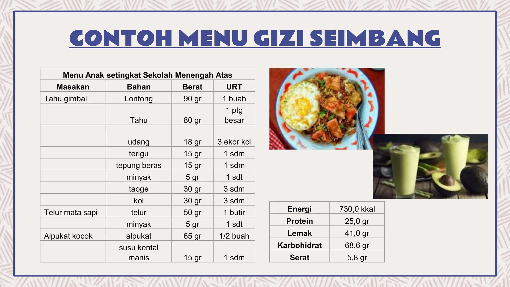 makanan gizi seimbang pada anak sekolah dan wanita.pptx