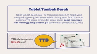 makanan gizi seimbang pada anak sekolah dan wanita.pptx