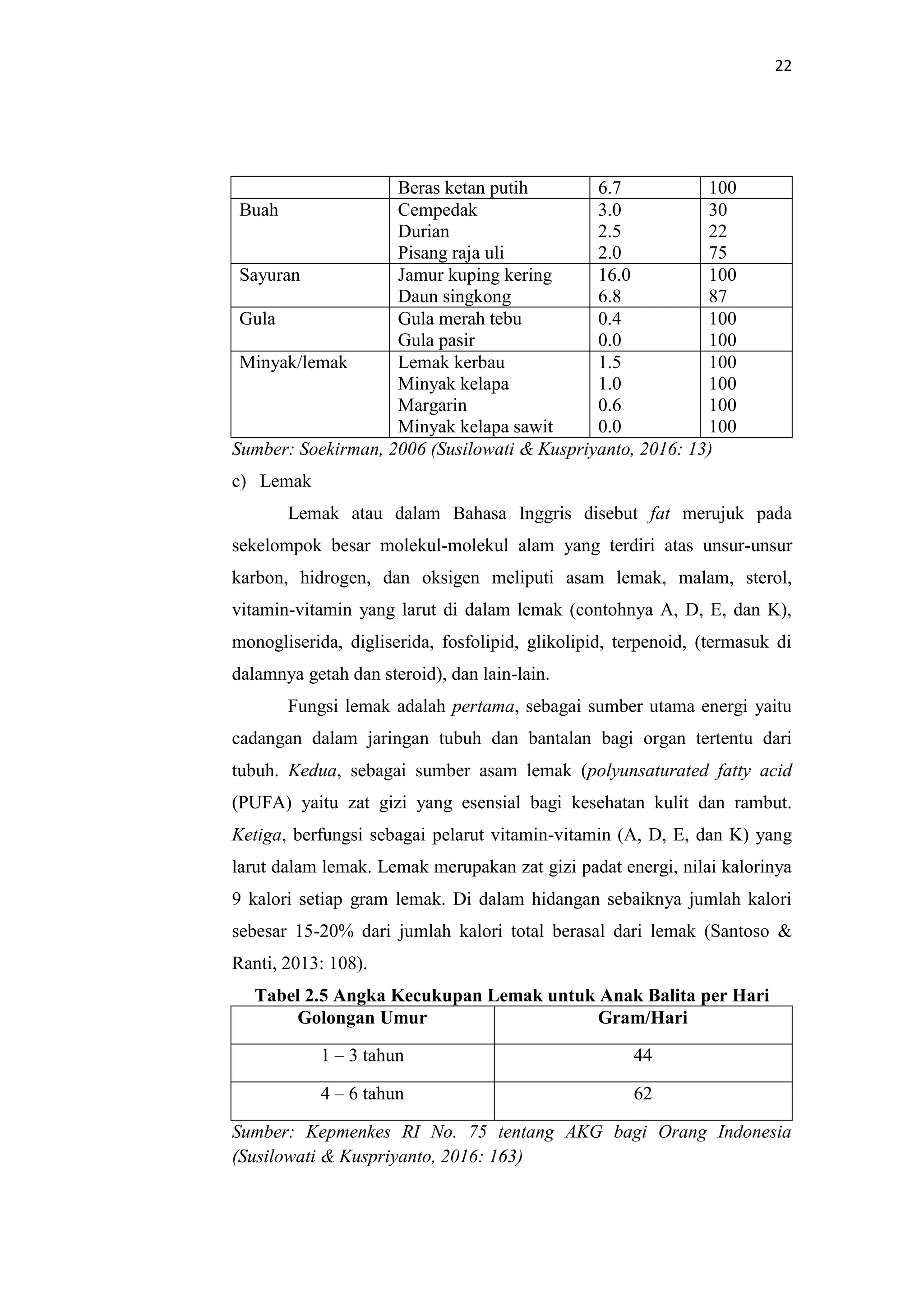 GIZI seimbang djdjkkkkkkkkkkhhkkkkk .pdf