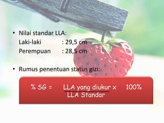 PRAKTIKUM GIZI NEUROPSIKIATRI FK UMI | PPTX