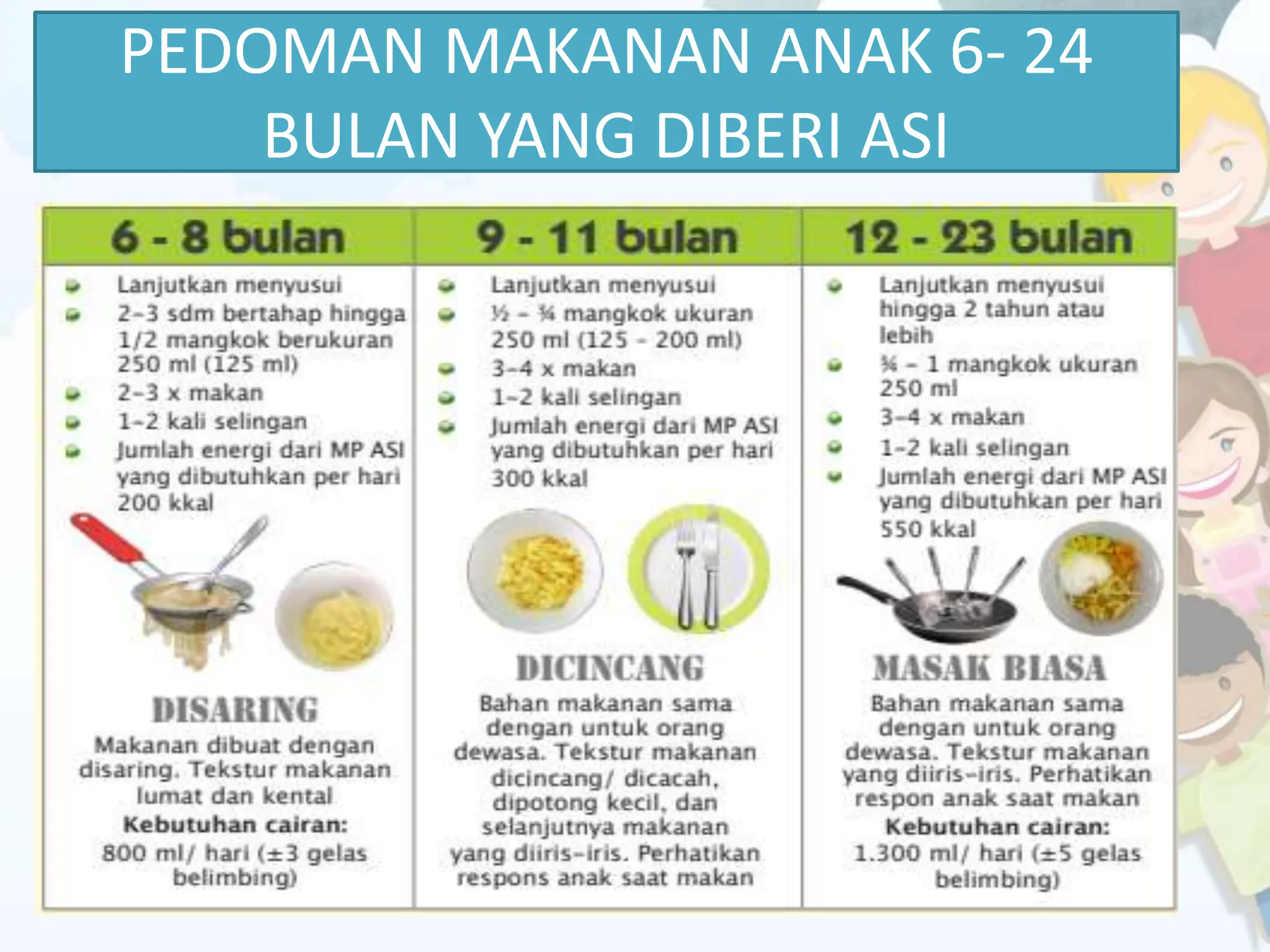 GIZI Anak Usia Dini UNTUK MENCEGAH STUNTING.pptx