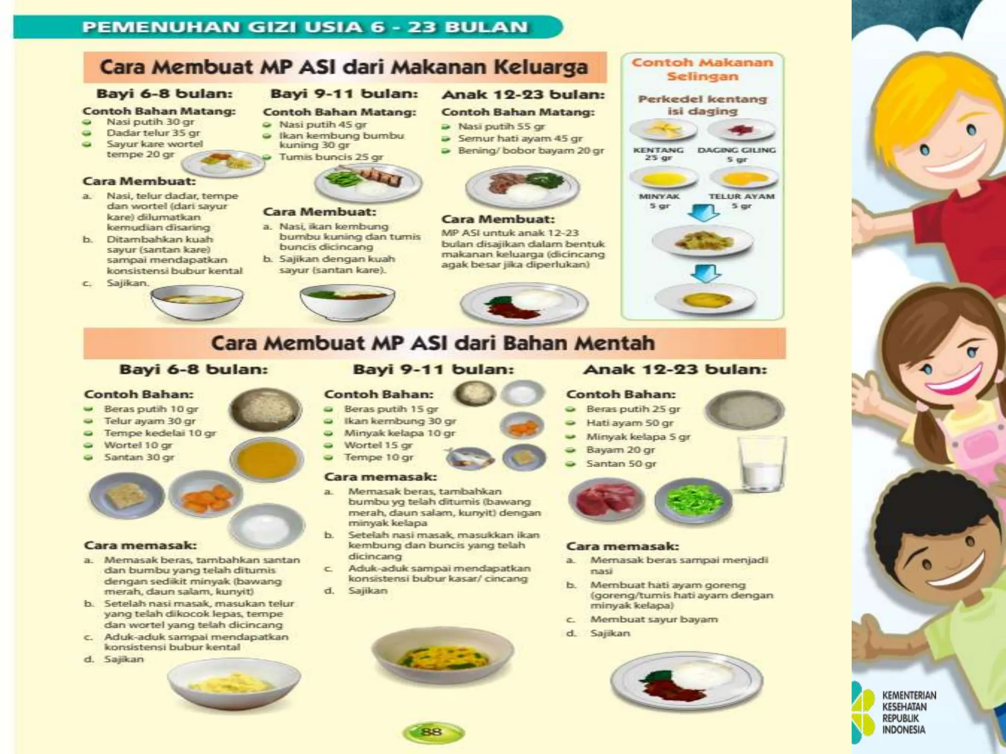 GIZI Anak Usia Dini UNTUK MENCEGAH STUNTING.pptx