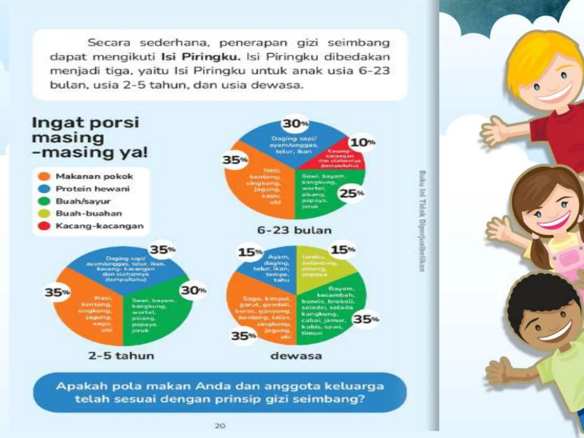 GIZI Anak Usia Dini UNTUK MENCEGAH STUNTING.pptx