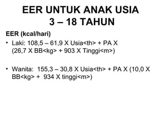 Gizi balita anak sekolah | PPT