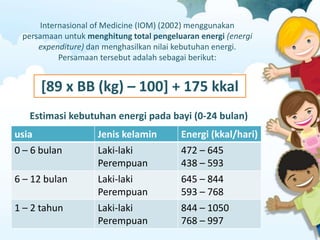 Gizi bayi dan anak Serta Masalahnya | PPTX