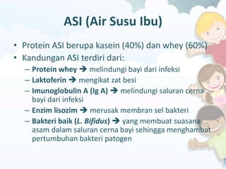 Gizi bayi dan anak Serta Masalahnya | PPTX
