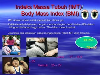 GIZI DAN MAKANAN USIA REMAJA dalma upaya pencegahan stunting.ppt