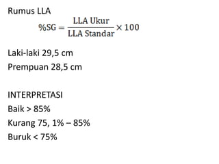 PRAKTIKUM GIZI ENDOKRIN FK UMI | PPTX