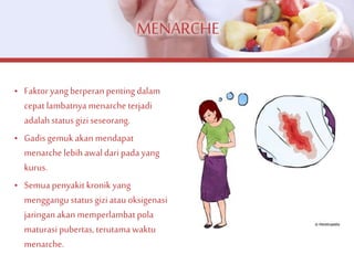 Gizi fertilitas, menarche, menstruasi dan menopause AKBID BETANG ASI ...