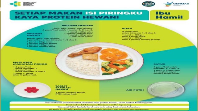 Gizi ibu hamil dalam pencegahan stunting.pptx