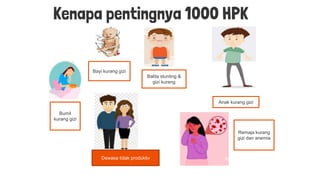 Gizi ibu hamil dalam pencegahan stunting.pptx