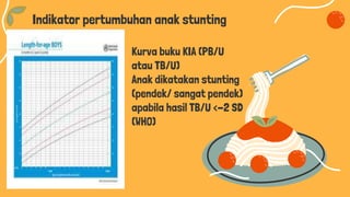 Gizi ibu hamil dalam pencegahan stunting.pptx