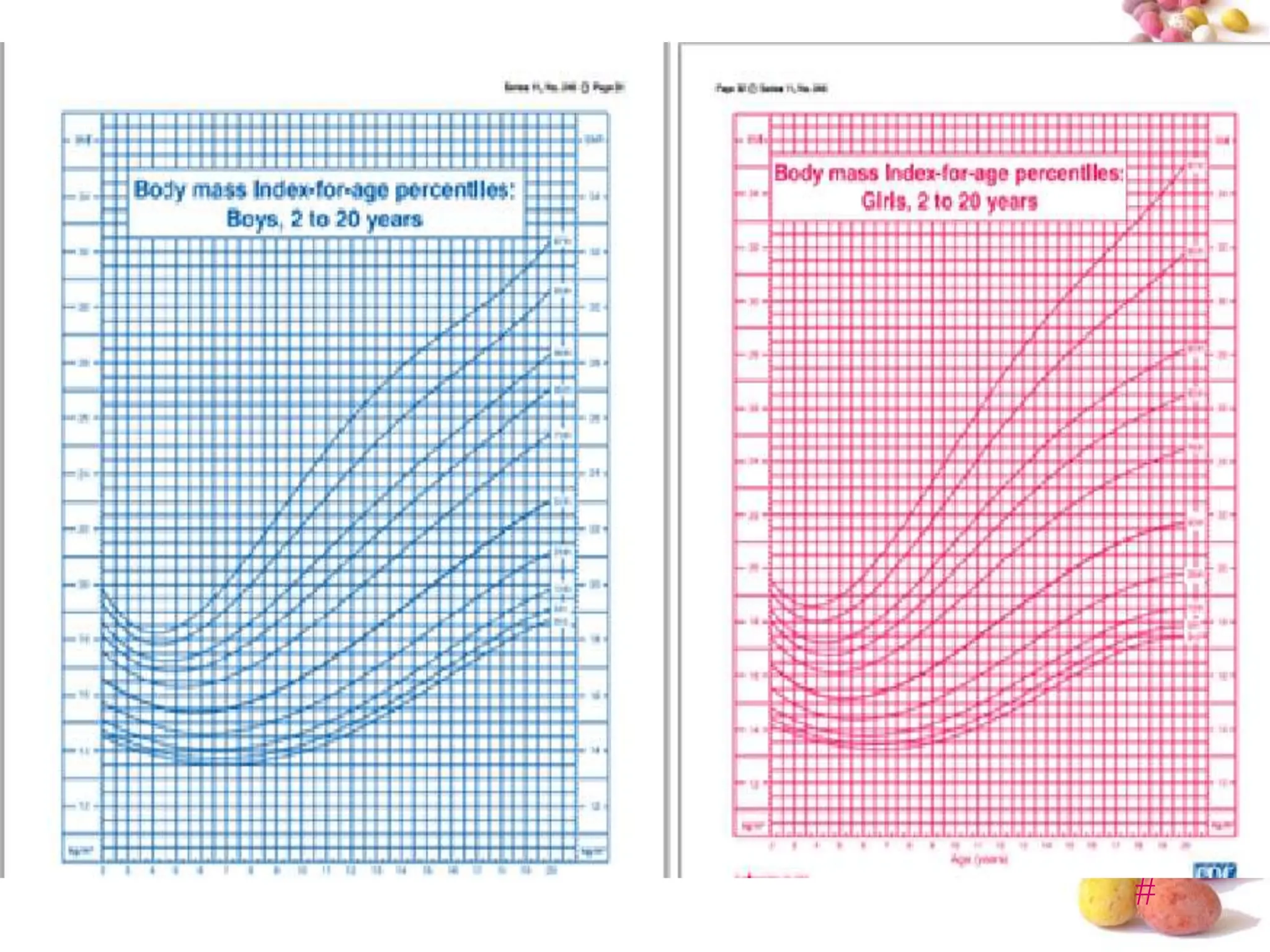 Bahan untuk presentasi Keluarga Sadar Gizi.ppt