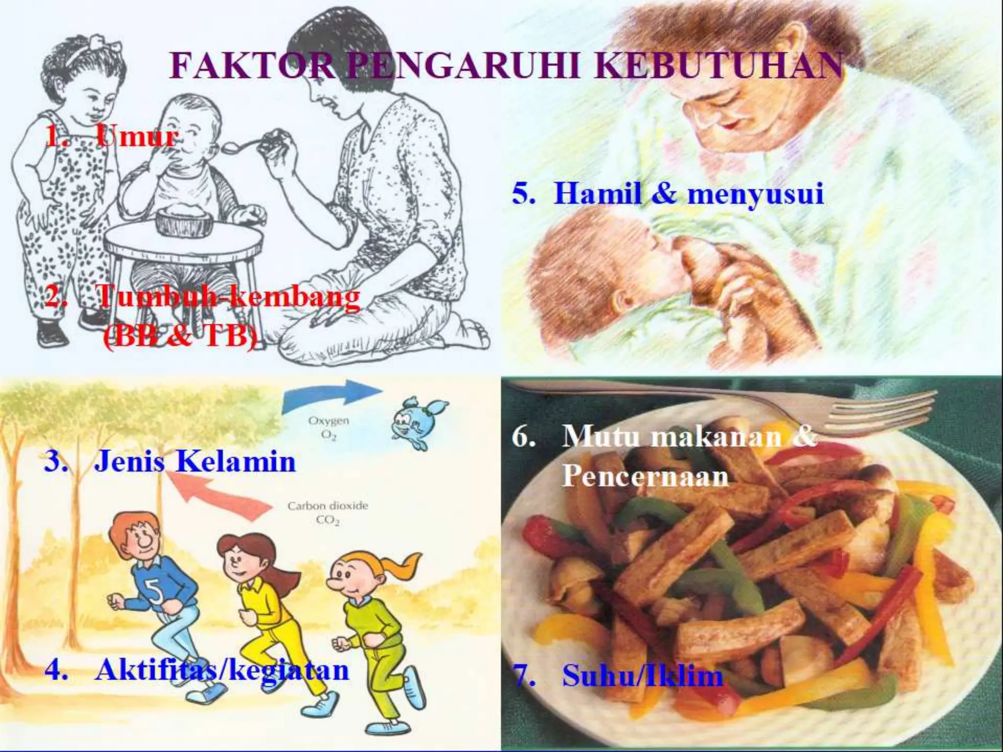 Bahan untuk presentasi Keluarga Sadar Gizi.ppt