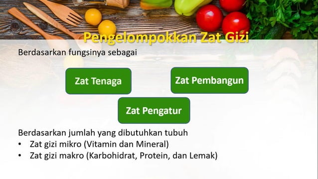 Ilmu gizi dasar Gizi makronutrien dan mikronutrien | PDF | Geology ...