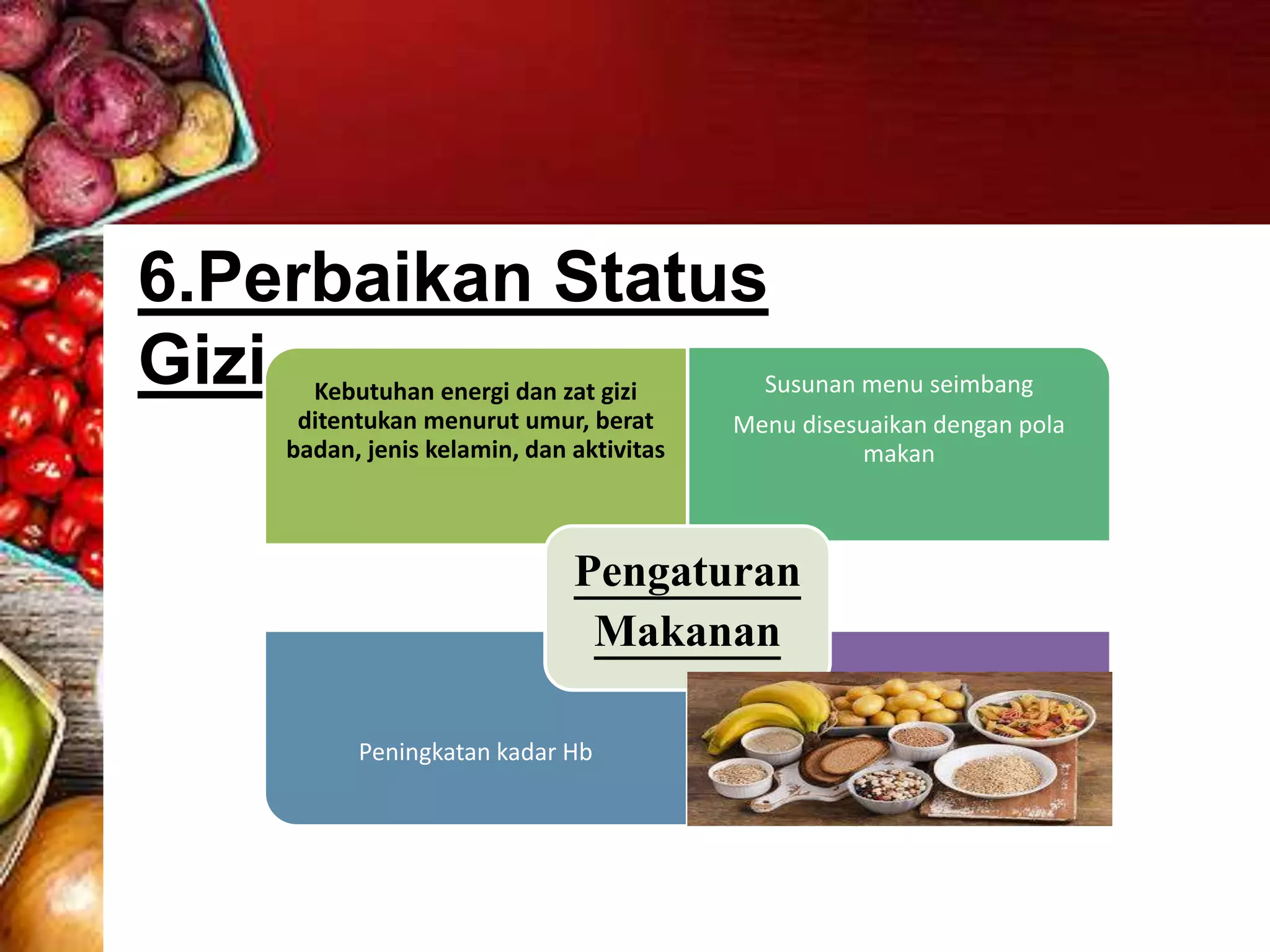 GIZI MASYARAKAT | PPTX