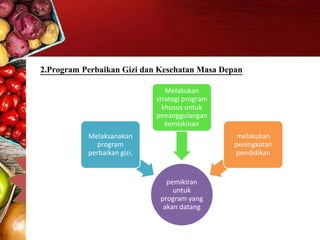 GIZI MASYARAKAT | PPTX