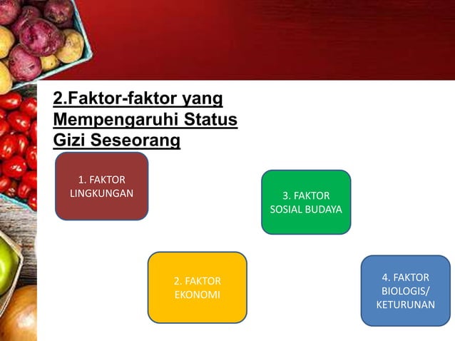 GIZI MASYARAKAT | PPTX