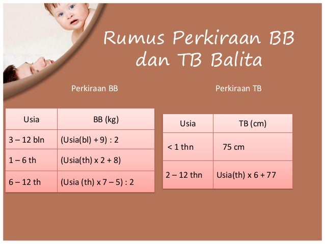 Gizi pada bayi & balita