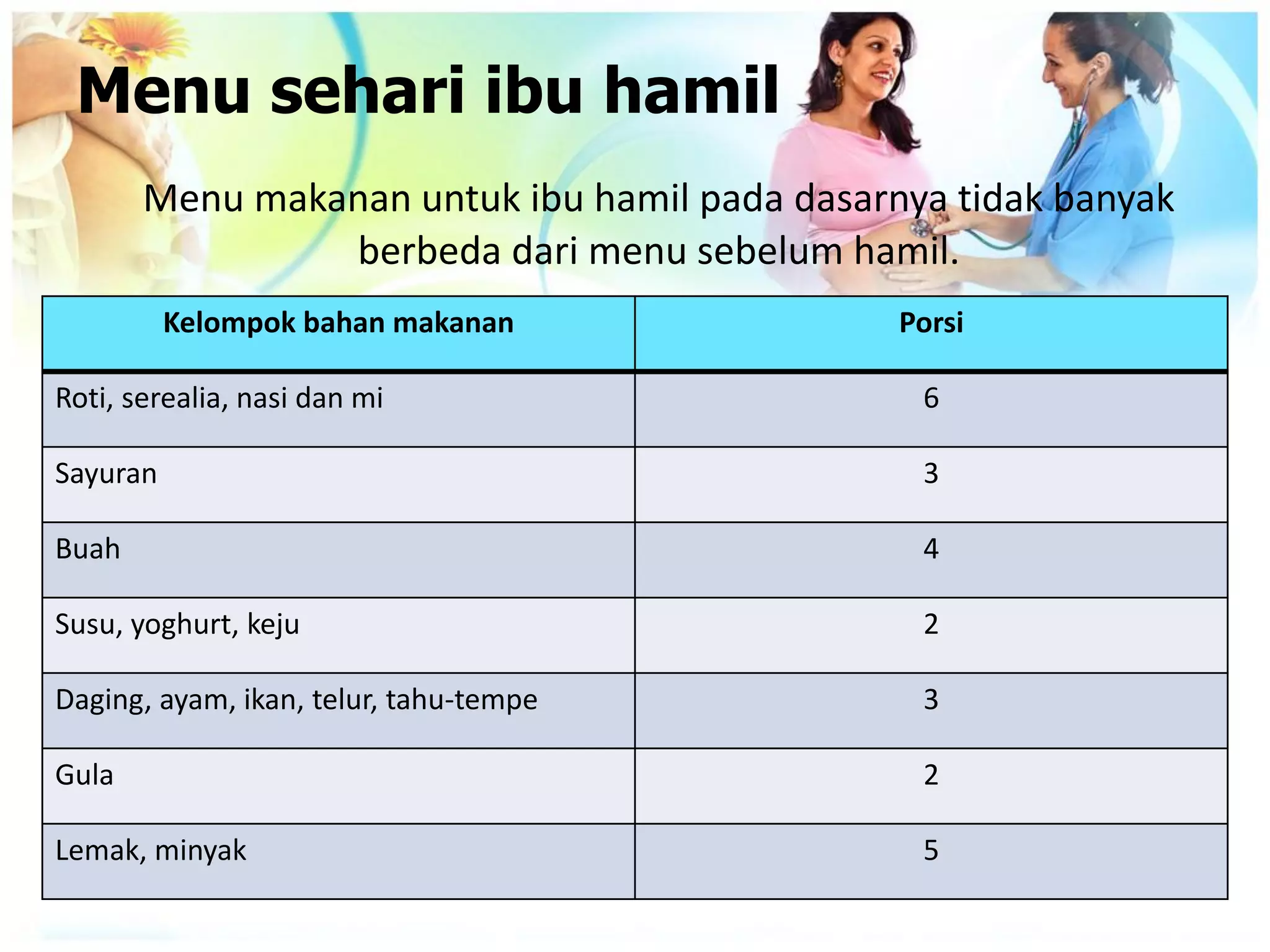 Gizi pada bumil & busui | PDF
