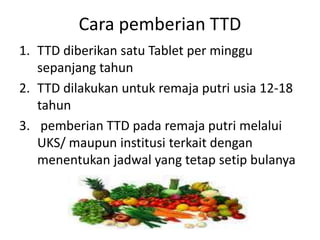 GIZI_PADA_REMAJA.pptx