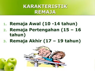 giziremaja-221110072848-ff73376c (1).ppt