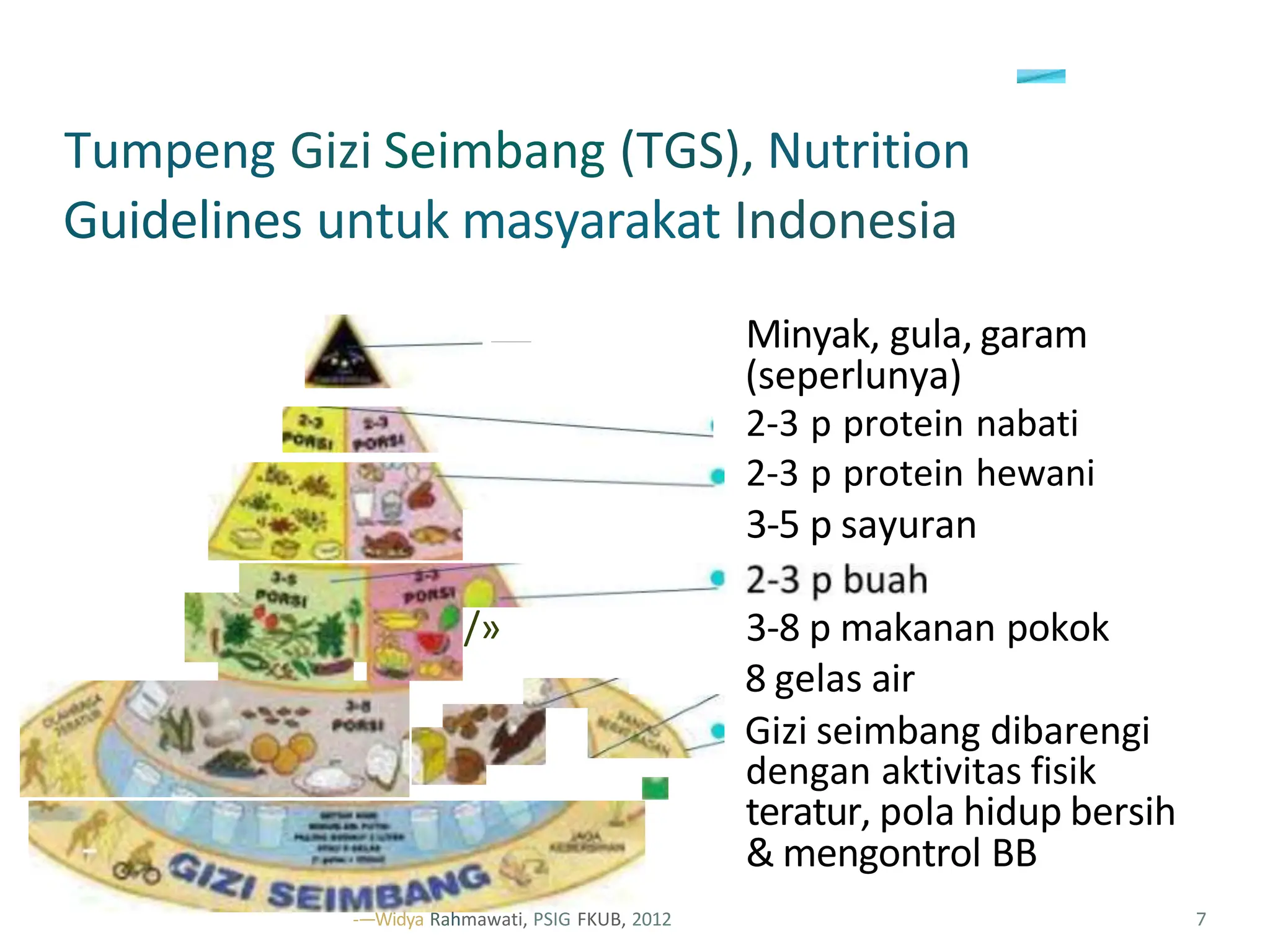 Edukasi dan Penyuluhan Gizi seimbang.pptx