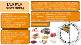 GIZI SEIMBANG PADA USIA ANAK SEKOLAH.pptx