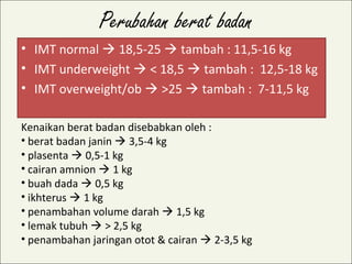 Gizi seimbang dalam siklus hidup manusia | PPT