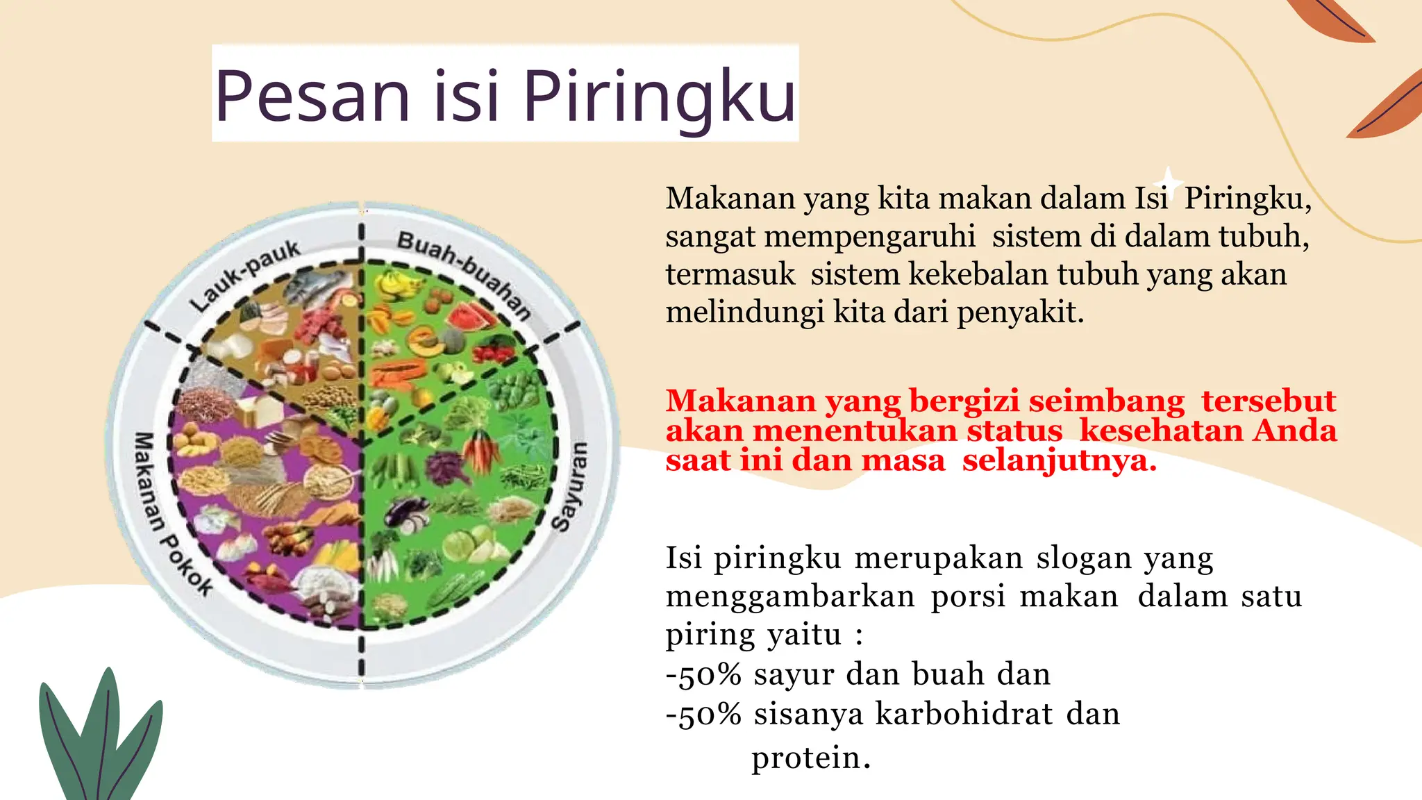 Gizi Seimbang bagi remaja dan Isi Piringku.pptx