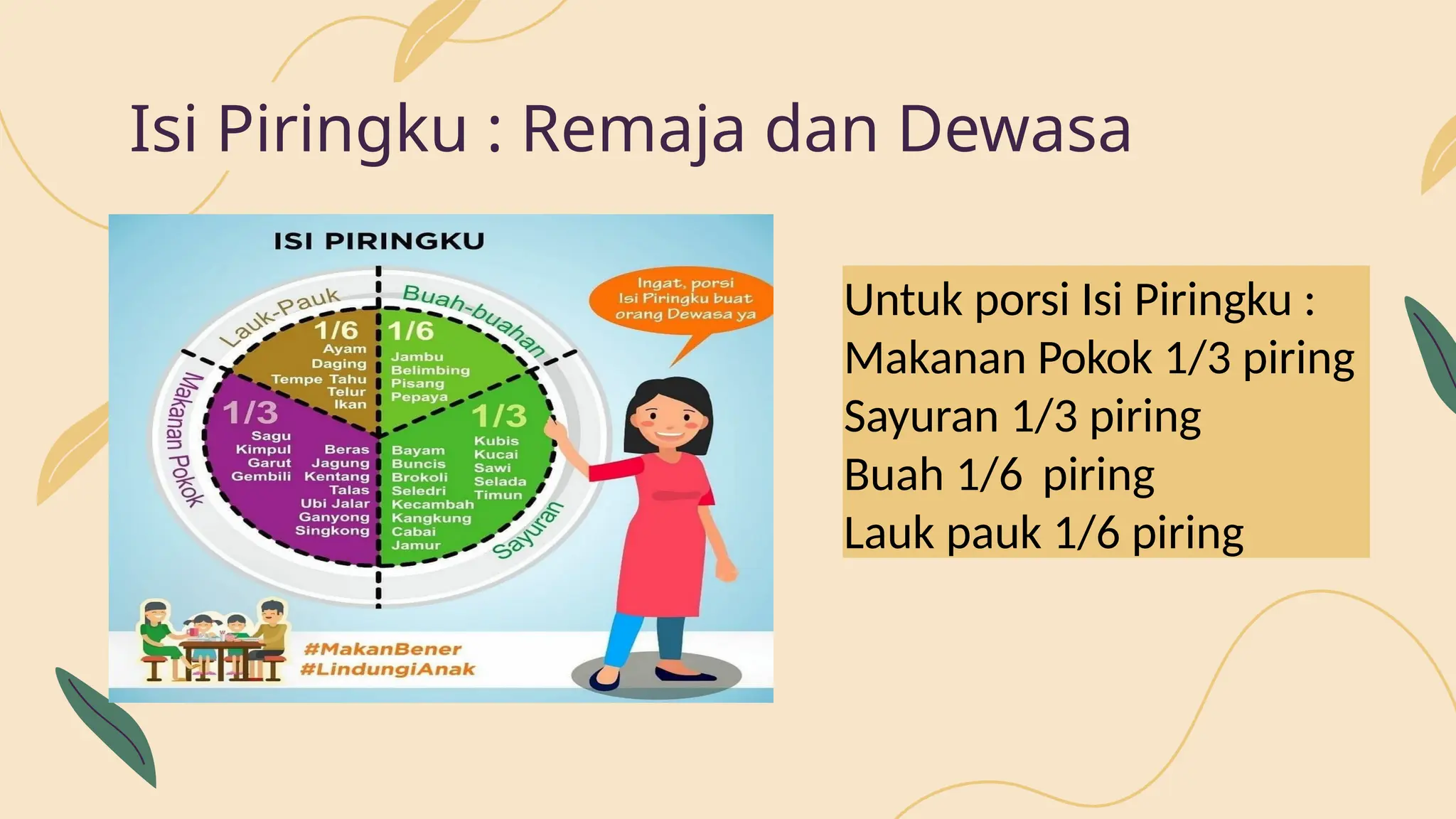 Gizi Seimbang bagi remaja dan Isi Piringku.pptx